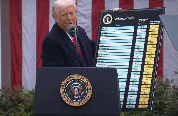 Trump y sus aranceles de la conmoción y el pavor - Socialite360